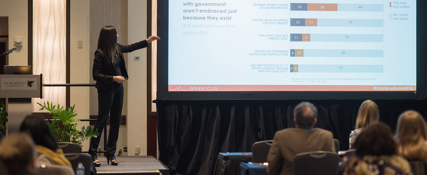 7 Essential Steps to Help Drive Program Success