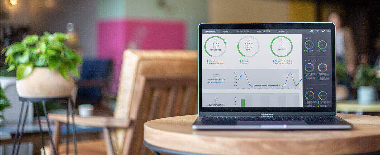 How Machine Learning Insights Can Improve the Resident Experience (with ...