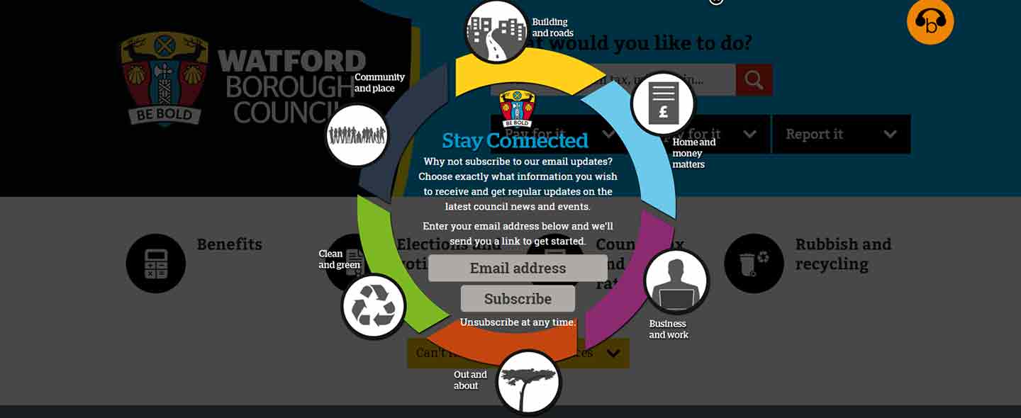 4 types of overlay that can have a huge impact | Granicus