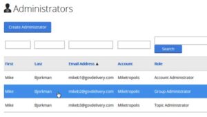 Behind the Envelope: Administrator Access to govDelivery—5 Things to ...
