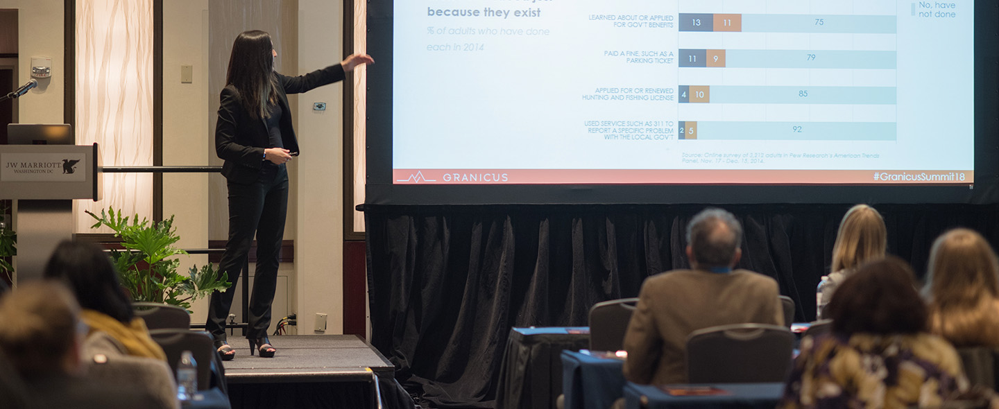 Granicus National Summit Breakout Sessions | Granicus